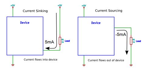IO Expander Alternative Page General Guidance Arduino Forum