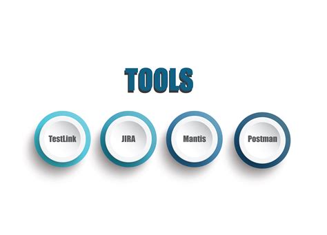 A Complete Guide For Writing Manual Test Case With Hacks By Appsierra