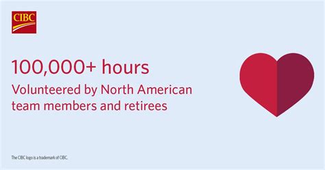 Cibc Private Wealth Gestion Privée Cibc On Linkedin Nationalvolunteerweek