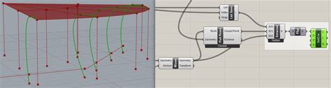 Regularize Interpolate Curve Grasshopper Mcneel Forum