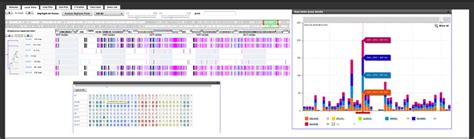 snp visualization in the syntview application upper left dynamically