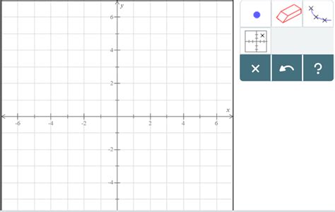 Solved Consider The Following Polynomial Function Answer Chegg