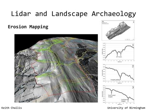 Lidar And Landscape Archaeology Ppt