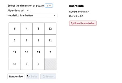 GitHub Sarckk Algox Algorithms Visualised