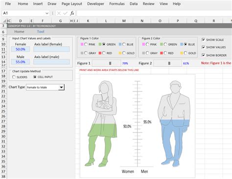 Gendpop Artistic Graphing Tool For Excel Techronology