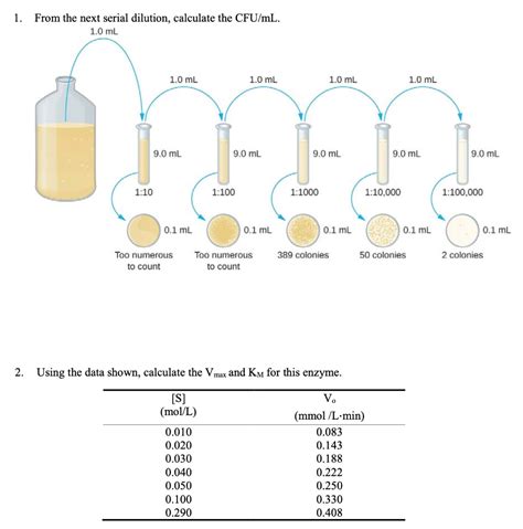 Solved If You Need More Information Just Feel Free To Chat Chegg Com