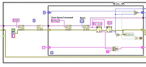 Tektronix Mso64 Error 1073807339 In Error Query Ni Community