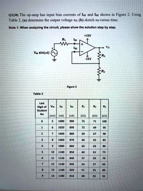 Solved Text Last Digit Is 7 Please Help Urgent Q230 The Op Amp Has