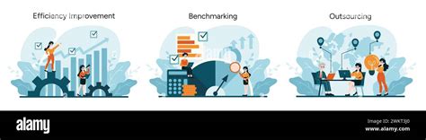 Cost Optimization Trio Enhancing Operational Productivity Industry