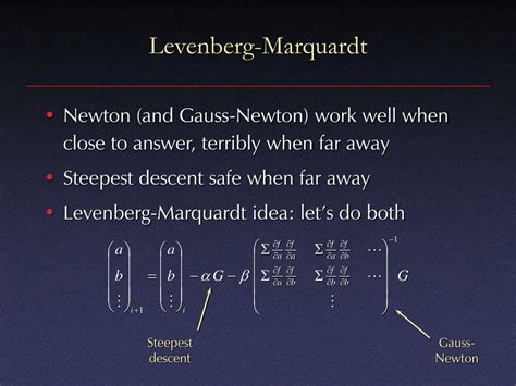 Ppt Data Modeling And Least Squares Fitting 2 Powerpoint Presentation Id332879