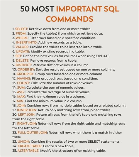 Sathya K On Linkedin 50 Most Important Sql Commands Easy To Learn Sql