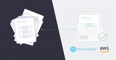 How To Automate Invoice Classification With Genai On Snowflake Infinite Lambda