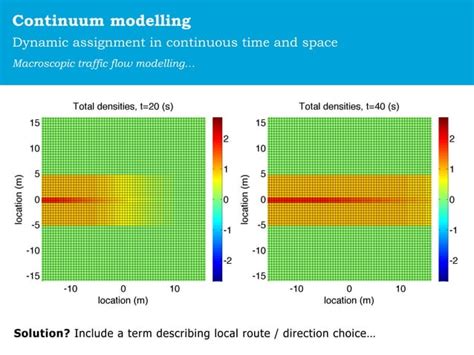 Pedestrian Modelling Pdf