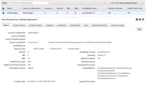 Autoscaling Amazon Aws Auto Scaling Group Fails With Requests Per