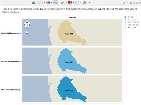 Data Geek Challenge Aadhaar Data Analysis Using Sap Community