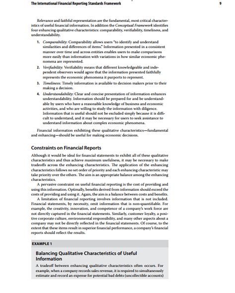 2024 cfa program prerequisite volume 3 financial statement analysis