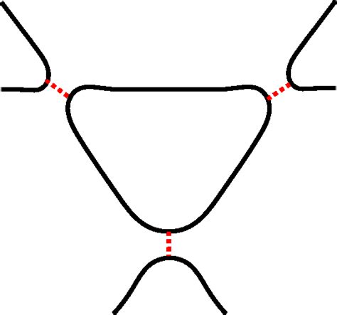 The Two Branch Of The Algorithm For Triangle Regions The Is Figure Download Scientific Diagram