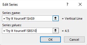 Create Vertical Line Between Columns With Error Bars XY Data Series Excel Dashboard Templates