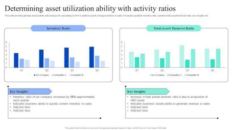 Determining Asset Powerpoint Templates Slides And Graphics