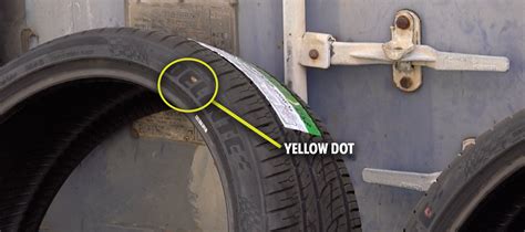 What Do Red And Yellow Dots Mean On Tires