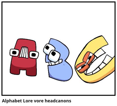 Alphabet Lore Vore Headcanons By Kingsusiepen24 On Deviantart