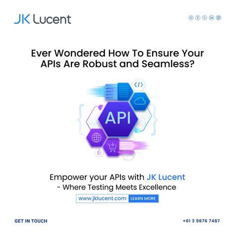 Apitesting Softwarequality Jklucent Itservices Melbournetech Jk
