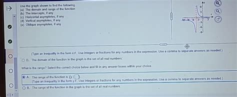 Solved Use The Graph Shown To Find The Following A The Chegg