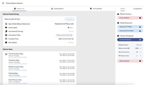 Jinxin Ma On Linkedin Amazonsagemaker Computervision Mlops Aws Machinelearning Deeplearning