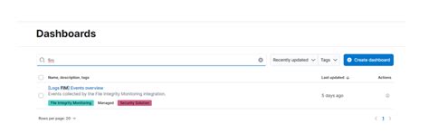 Enhancing Security With File Integrity Monitoring In Elasticsearch