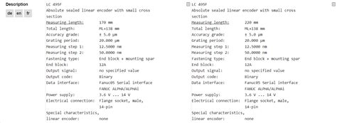 Heidenhain Absolute Sealed Linear Encoders Lc 495f Series