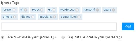 An Unknown Tag Shows When Adding Ignored Tag Meta Stack Overflow