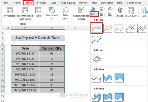 How To Scale Time On X Axis In Excel Chart 3 Quick Methods