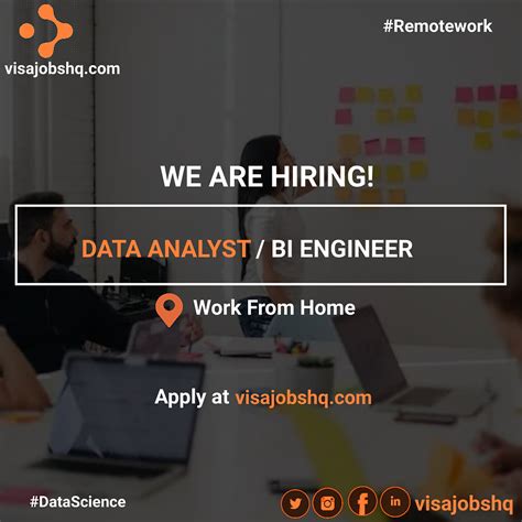 Apply As A Data Analyst Bi Engineer Work From Anywhere