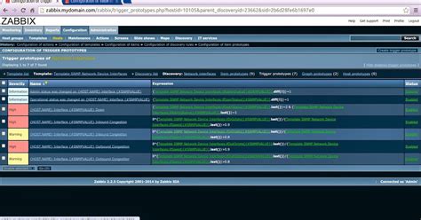 Stephen Fritz On Systems Engineering Zabbix Snmp Low Level Router Discovery