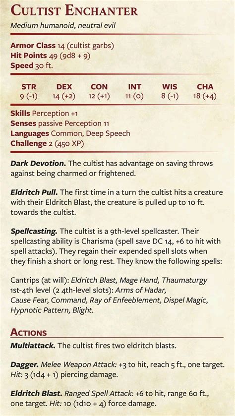 Cultist Fanatic 5e Stats Iahpb