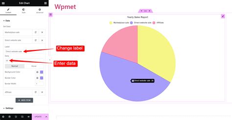 How To Create Chart In Wordpress Wpmet