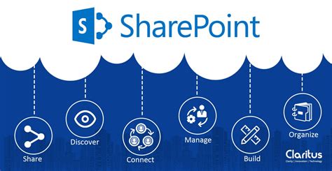 Sharepoint Development For Enterprise Features And Use Cases