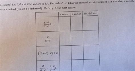 Solved Points Let U V And W Be Vectors In Rn For Each Chegg