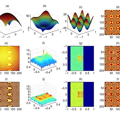 Color Online Experimental Results Phase Demodulation Using The Download Scientific Diagram