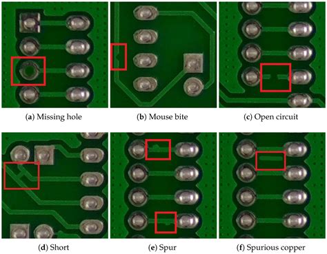 Yolo Mbbi Pcb Surface Defect Detection Method Based On Enhanced Yolov5