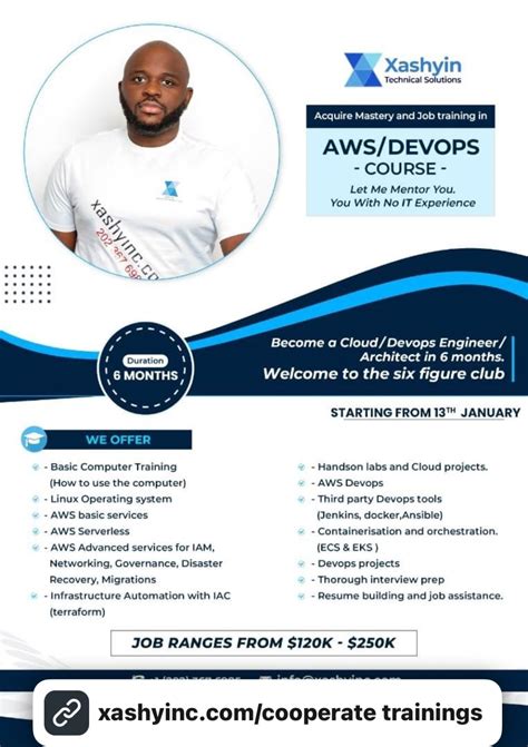 Xashy A On Linkedin Cloud And Devops Engineering Is By Far One Of The Most Demanding It Skills…