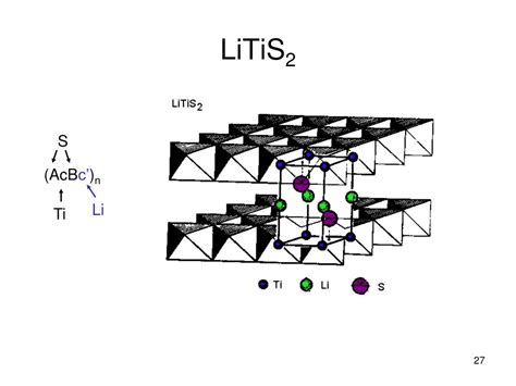 Ppt Ch3 Intro To Solids Lattice Geometries Common Structures Lattice