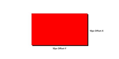 Cách sử dụng CSS Box Shadows và Text Shadows Smart Review A Z