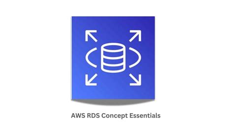 Mohamed El Eraki On Linkedin Aws Rds Concept Essentials Part 1