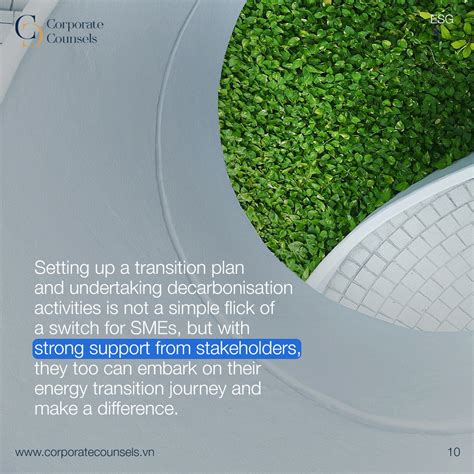 Supporting The Decarbonisation Transition Corporate Counsels