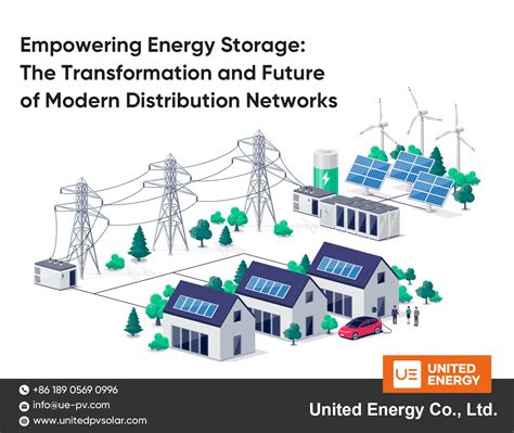 Empowering Energy Storage The Transformation And Future Of Modern Distribution Networks