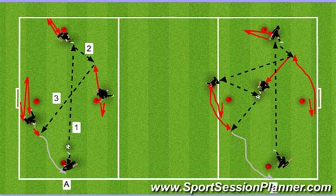 Footballsoccer Passing Patterns Diamond Technical Passing And Receiving Advanced Footballsoccer Passing Patterns Diamond Technical Passing And Receiving Advanced