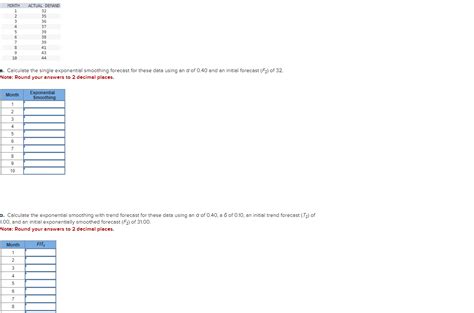Solved A Calculate The Single Exponential Smoothing