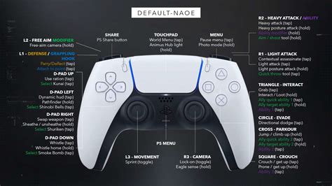 Assassins Creed Shadows Controls Guide