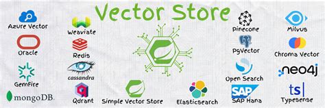 Spring Ai Vector Database